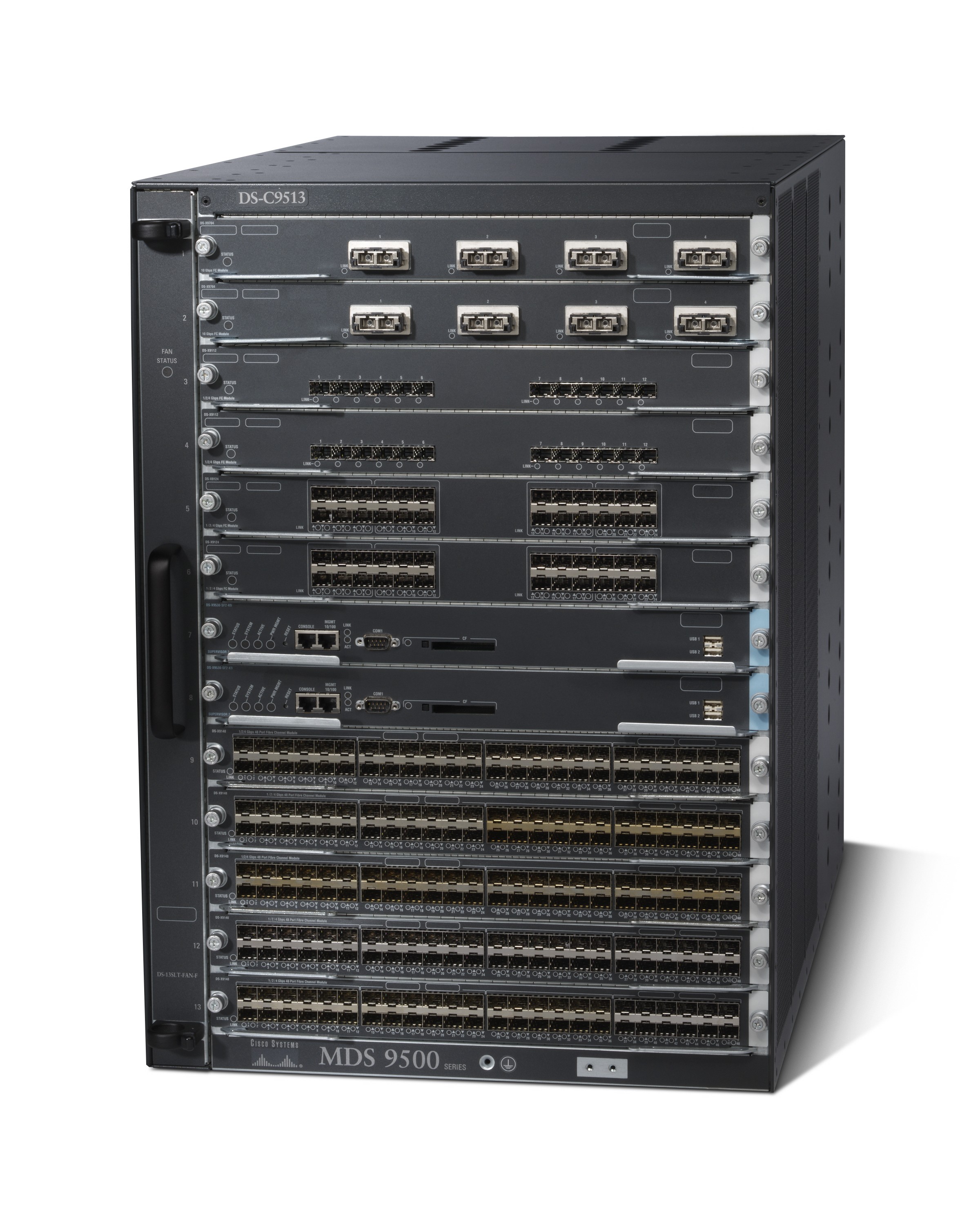 Cisco MDS 9513 EOL Maintenance and Support - TeamKCI
