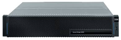 IBM® N3300 (2859 - Model A10) - TeamKCI